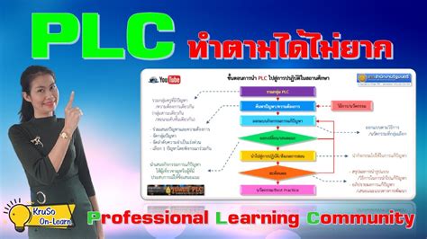 Plc ทำตามได้ไม่ยาก สรุปเนื้อหาที่มีรายละเอียดมากที่สุดเกี่ยวกับรายงาน