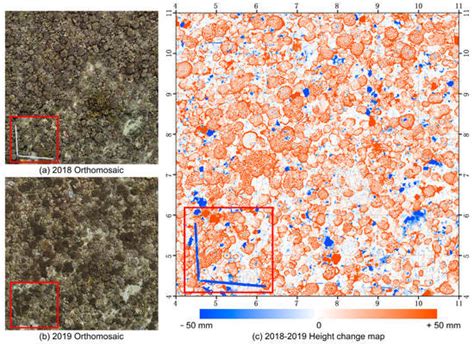 Sensors Free Full Text Fine Grained 3d Modeling And Semantic
