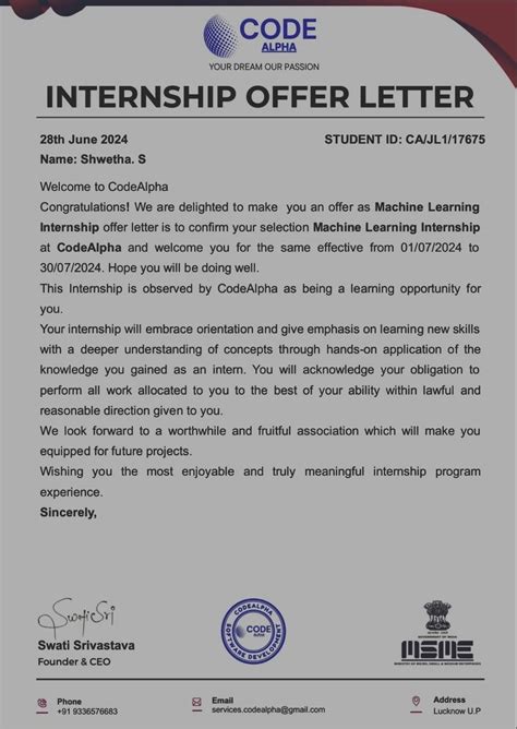 shwetha s on linkedin internship codealpha machinelearning