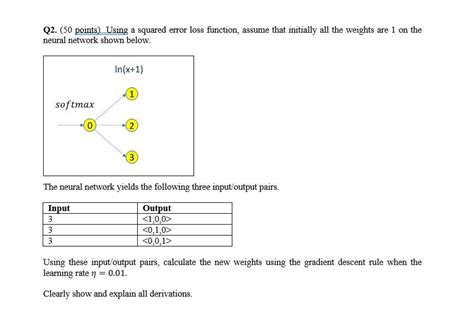 solved q2 50 points using a squared error loss function