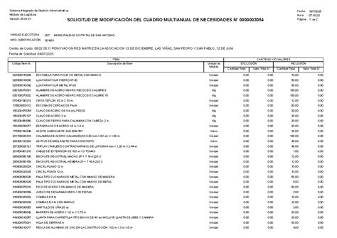Solicitud De Modificación Del Cuadro Multianual De Necesidades Módulo