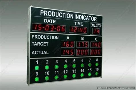 Hanging Production Display Board For Industrial Mm At Rs Piece In Greater Noida