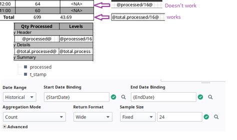 Reporting Issues Ignition Inductive Automation Forum