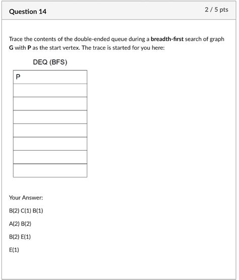 Solved The Next Questions Involve The Following Undirected