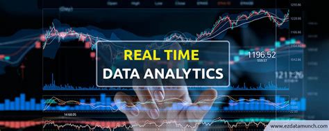Vba Is Dead Why You Should Embrace These Cutting Edge Excel