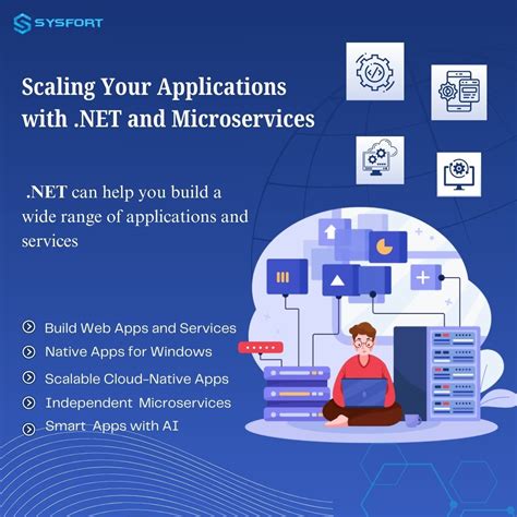 Dotnet Csharp Techinnovation Webdevelopment Gamedevelopment Girish Purandare