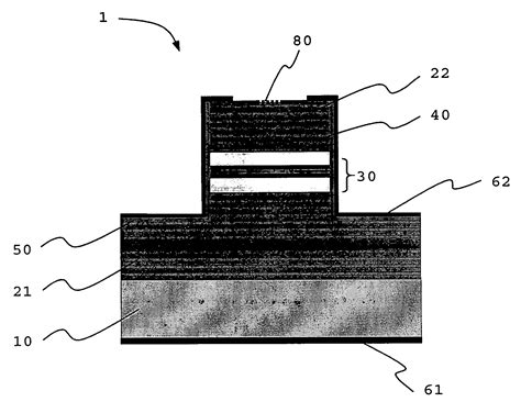 Polarization Control Of Vertical Diode Lasers By Monolithically