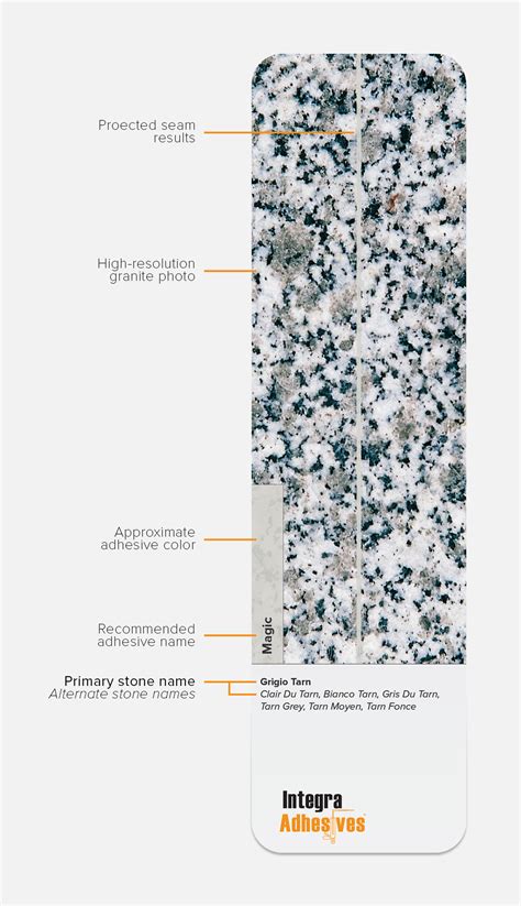 Corian Glue Color Chart Ponasa