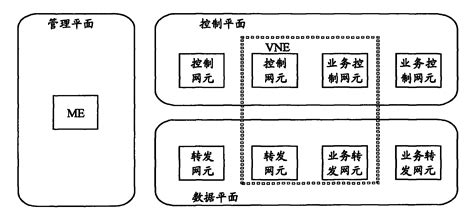 Forwarding Device And Method Eureka Patsnap