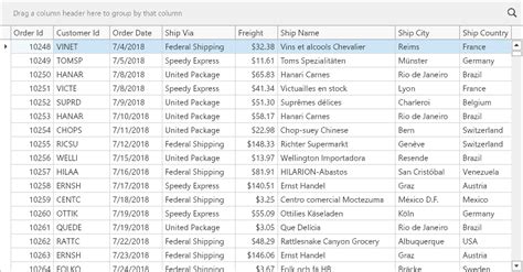 Devexpress Wpf中文教程：如何完成gridcontrol的列和编辑器配置？dxggridcontrol Csdn博客