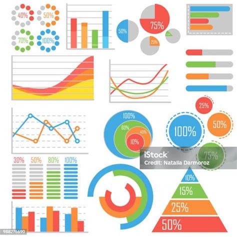 다채로운 다이어그램 및 차트 만화 플랫 스타일에 비즈니스와 통계 Infographic 요소 벡터 일러스트 개념에 대한 스톡 벡터 아트 및 기타 이미지 Istock