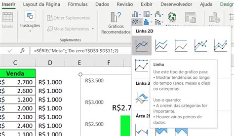 Gráficos no Excel O passo a passo Completo Hashtag Treinamentos