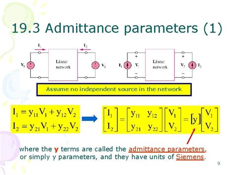 Alexandersadiku Fundamentals Of Electric Circuits Chapter 19 Twoport