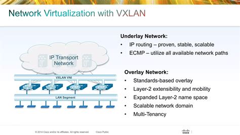 Vxlan Control Plane And Routing Pptx Computer Networking Computing