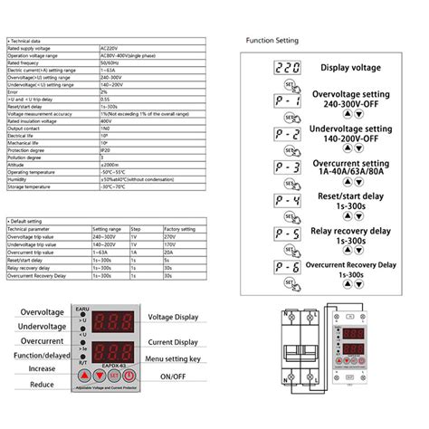 Relé Protector De Dispositivo De Protección Contra Sobrecorriente Riel