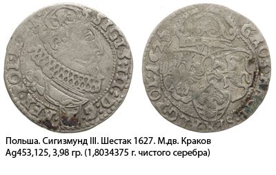 Кредитные монеты Речи Посполитой в 60-е годы XVII в.: ru_history ...