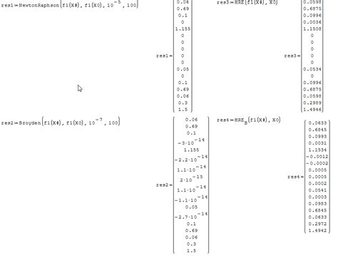 Nonlinearsolvers Plugin Smath