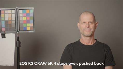 Canon Eos R3 Lab Test Rolling Shutter Dynamic Range And Latitude Test Cined