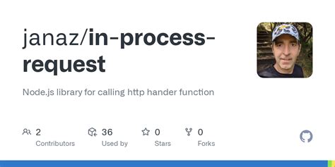 Github Janaz In Process Request Node Js Library For Calling Hander Function
