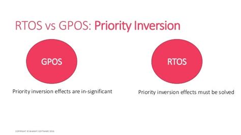 part 1 mastering rtos freertos and stm32fx with debugging