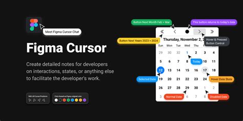 Figma Cursor Chat More Detailed Handoff Design To Developers Figma