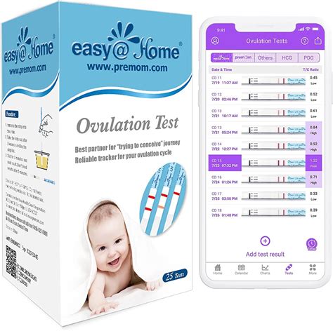 Easy@Home Ovulationstest Kinderwunsch Fruchtbarkeitstest für Frauen 1 ...