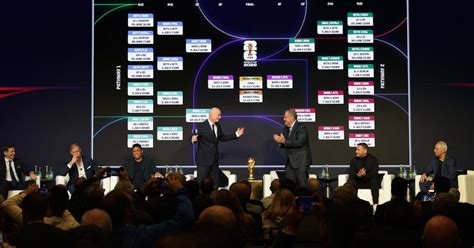 Egipto E Irán Critican El Partido Del Orgullo” Del Mundial Planeado En Seattle Infobae