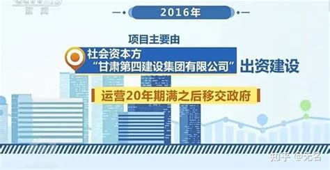 甘肃榆中花巨资搞面子工程背离民生工程初衷更远离了民心 知乎