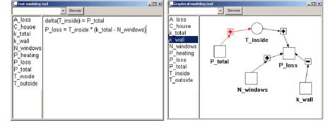 Screenshots From The Modeling Tools Using A Textual Representation