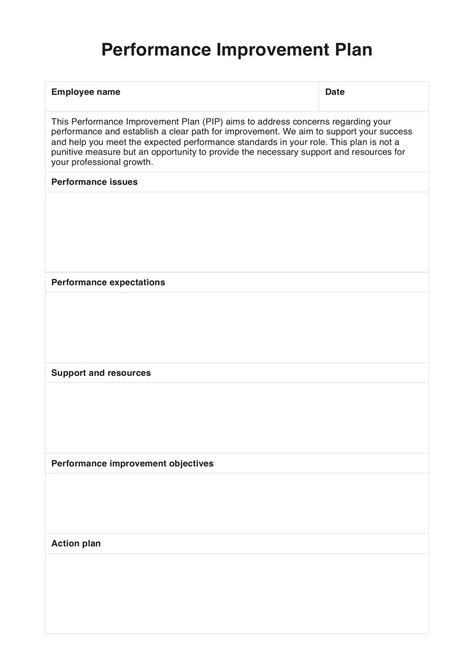 Job Performance Expectations Template 30 Employee Performance Review