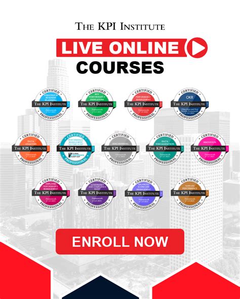 Performance Magazine What Is The Difference Between Single Loop And Double Loop Learning