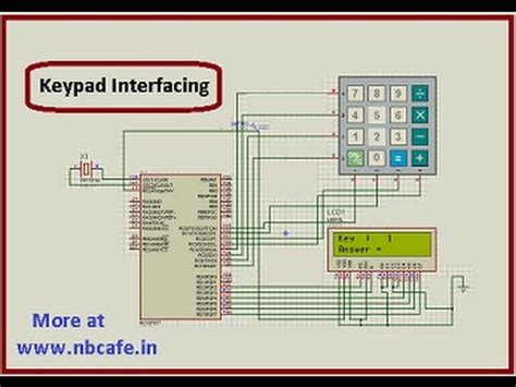 Keypad Scanning And Interfacing With PIC F Microcontroller YouTube