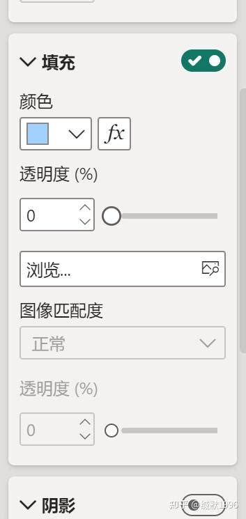 Power Bi