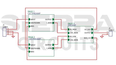 Schematic Design