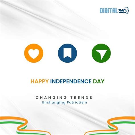 Digital 360 On Linkedin Indianindependenceday