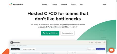 Top Continuous Integration Tools Startup Stash
