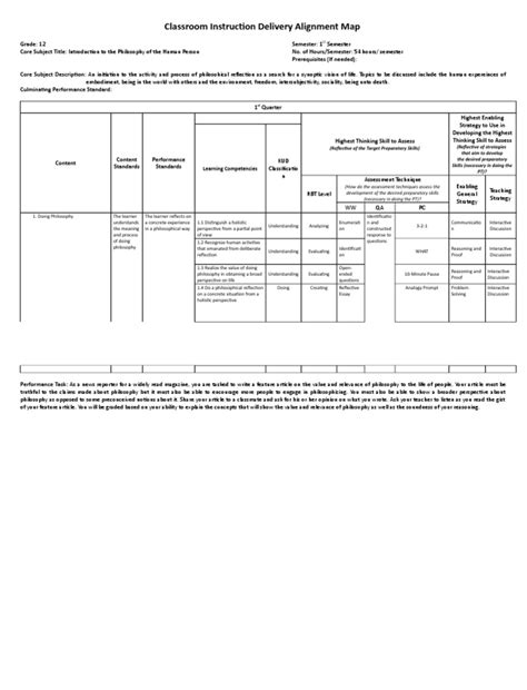 Classroom Instruction Delivery Alignment Map Semester Pdf