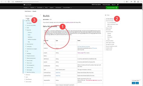 Automating Creation Of New Alm Environments Using Powershell And Azure