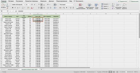 Пример таблицы по продажам в Excel примеры Word и Excel помощь в
