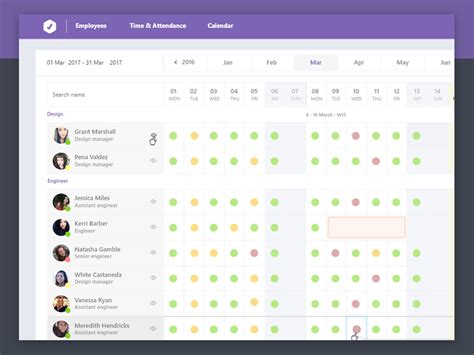 User Management Admin Portal Access And Permissions Screen Artofit