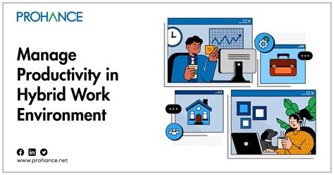 Prohance On Linkedin Hybridmodules Distributedworkforcemanagement Analytics