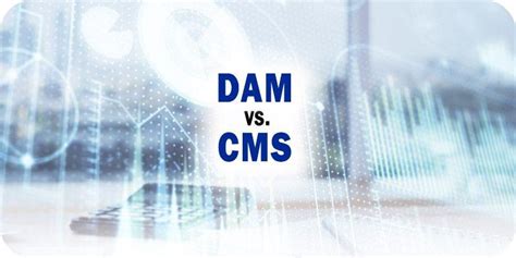 Cms Dam Contentmanagement Digitalassetmanagement Rahul Singh