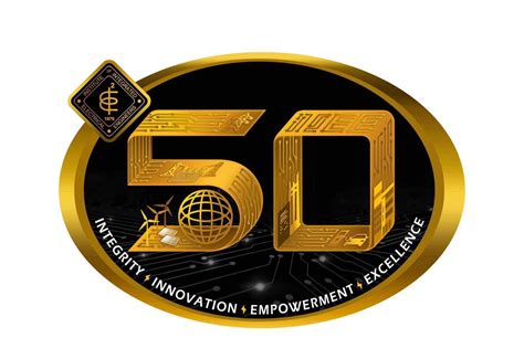 Iiee Camarines Chapter Naga City