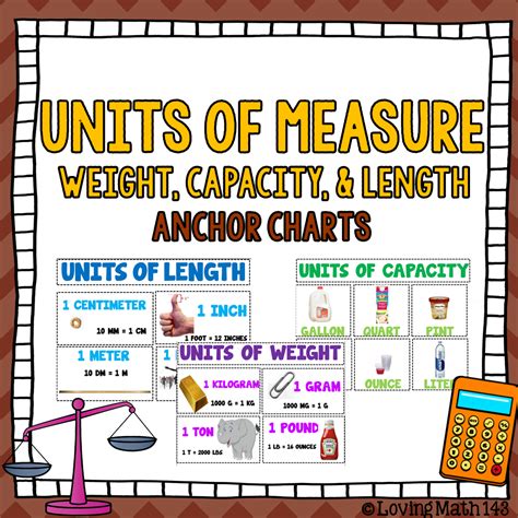 Examples Of Non Standard Units Of Measurement
