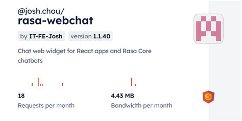 Josh Chou Rasa Webchat CDN By JsDelivr A CDN For Npm And GitHub