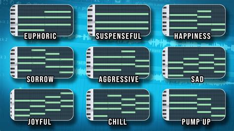 10 Chord Patterns For 10 Different Emotions Music Tutorials Music