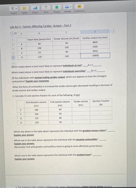 solved table chart text insert shape media comment lab act 3