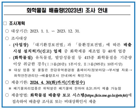 화평법 화학물질의 등록 및 평가 등에 관한 법률 개정24년 2월 6일 신규화학물질 등록신고 기준 상향01ton
