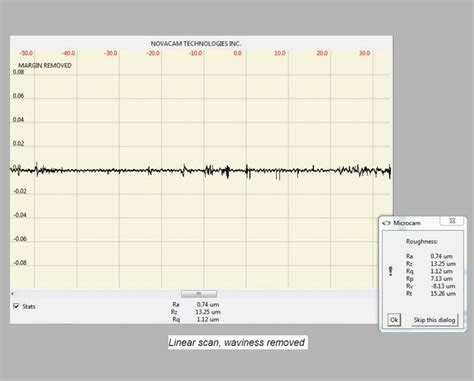 Measuring Circumferential Roughness In Hard To Reach Spaces Novacam