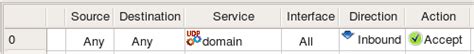 534 Udp Service